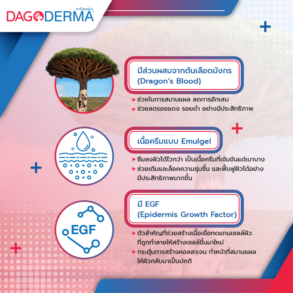 Dagoderma Scar Emulgel 15 G - Lab-society